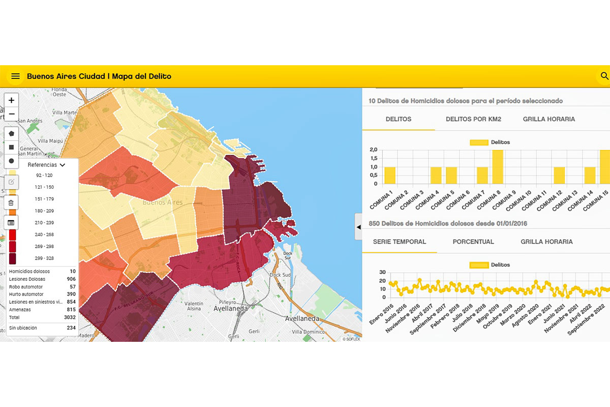Los números del delito en Lanús con Kravetz abren incógnitas sobre el ...